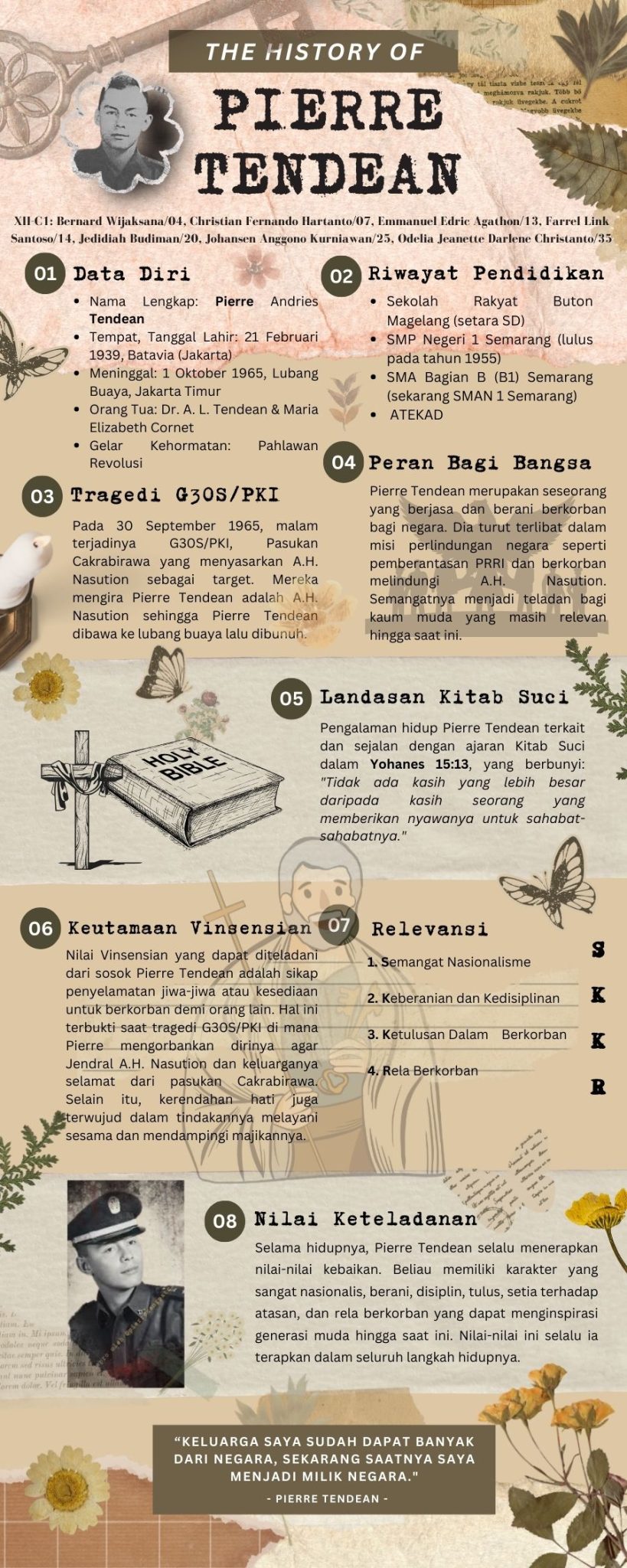 Infografis Pierre Tendean – Kelompok 1 – CHAMP1ONE